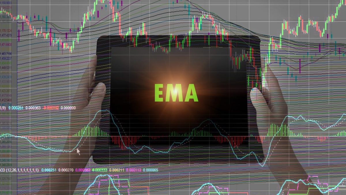 Media móvil exponencial (EMA) - Solo Dinero